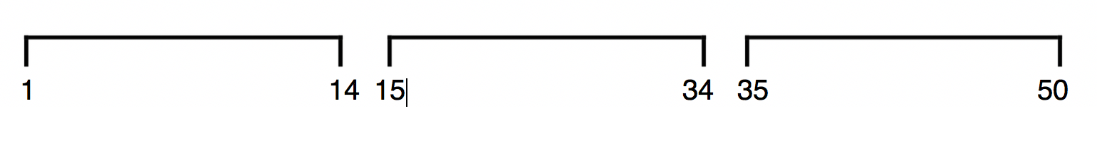 Music Theory Materials: Ternary Form Example 2 – Music Theory Materials