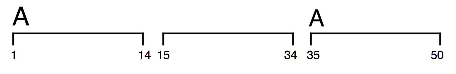 Music Theory Materials: Ternary Form Example 3 – Music Theory Materials