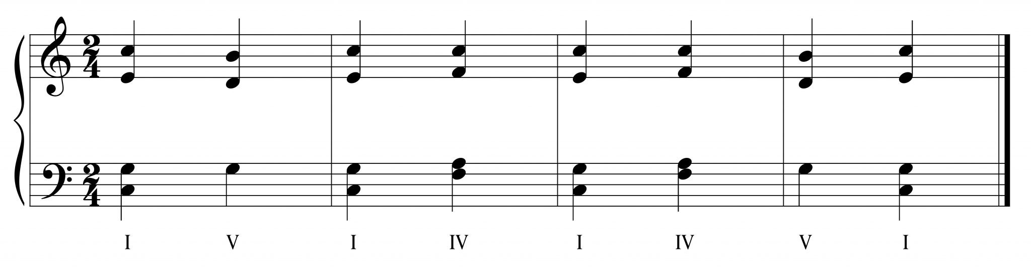 Harmonic Dictation – Level 1 – Music Theory Materials