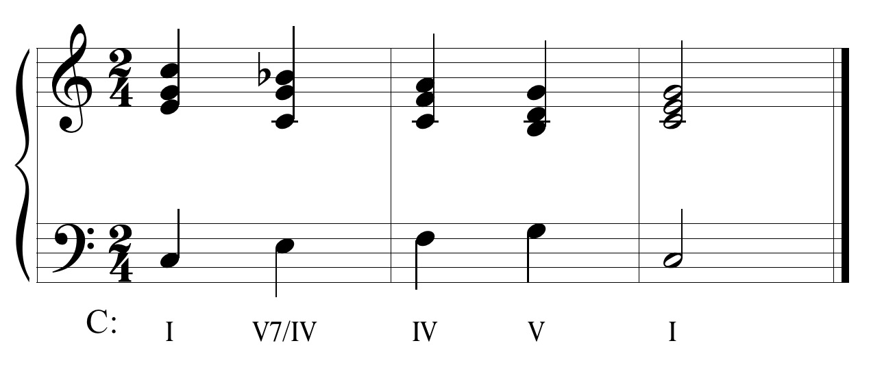 Aural Skills: Short Harmonic Progressions (secondary dominants) – Music ...