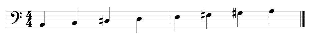 Aural Skills: Scales – Music Theory Materials