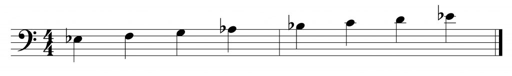 Aural Skills: Scales – Music Theory Materials