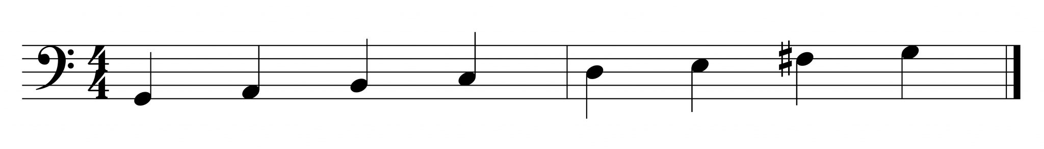 Aural Skills: Scales – Music Theory Materials