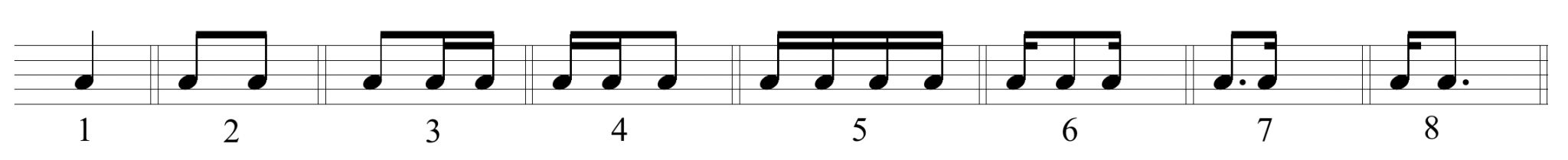 Aural skills: Rhythm-1 beat patterns – Music Theory Materials