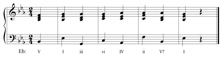 Aural Skills: Longer Harmonic Progressions – root position + V7 – Music ...