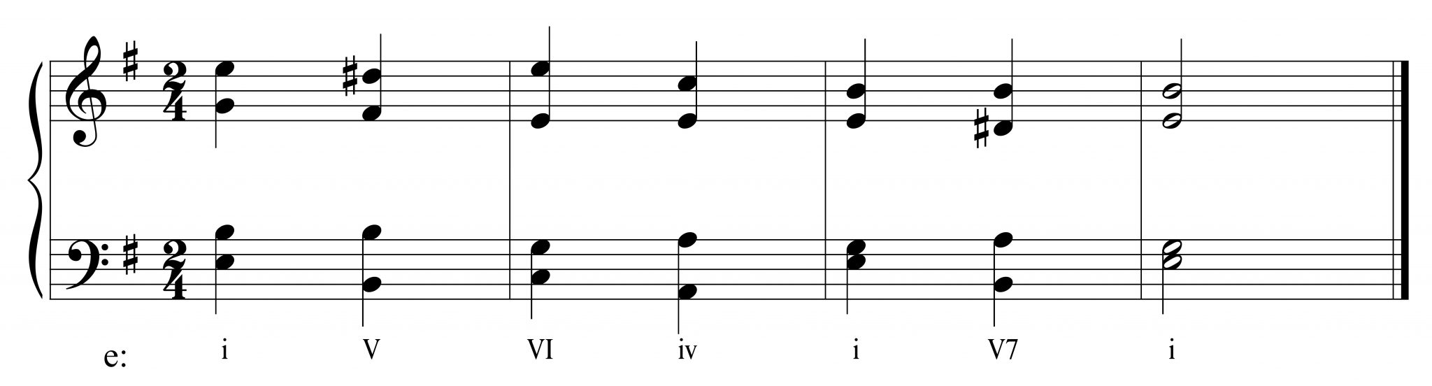Aural Skills: Longer Harmonic Progressions – root position + V7 – Music ...