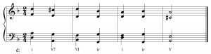 Aural Skills: Longer Harmonic Progressions – root position + V7 – Music Theory Materials