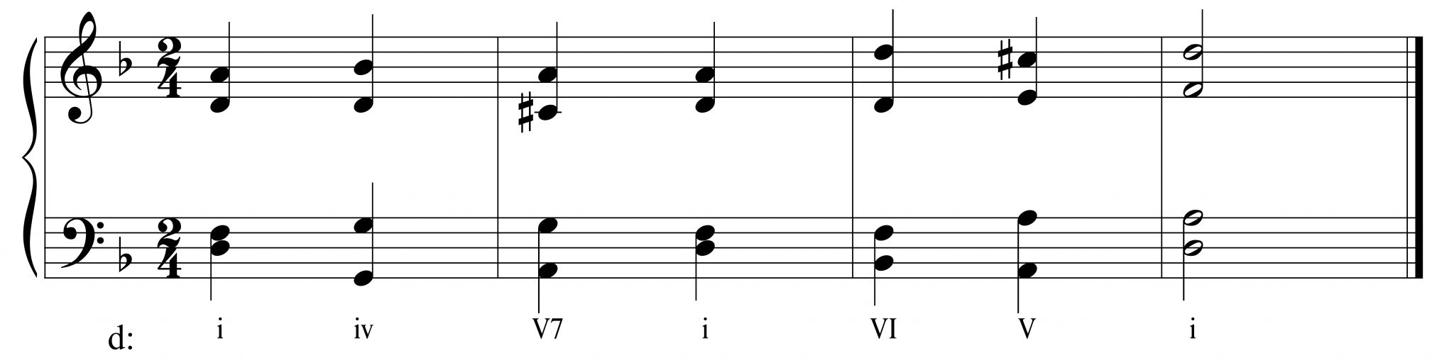 Aural Skills: Longer Harmonic Progressions – root position + V7 – Music ...