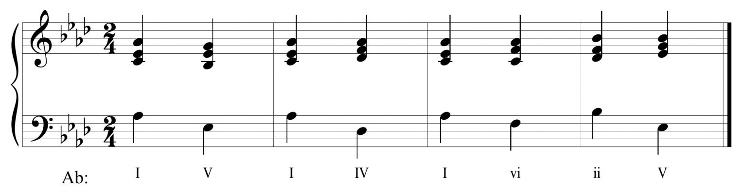 Aural Skills: Longer Harmonic Progressions – root position chords ...