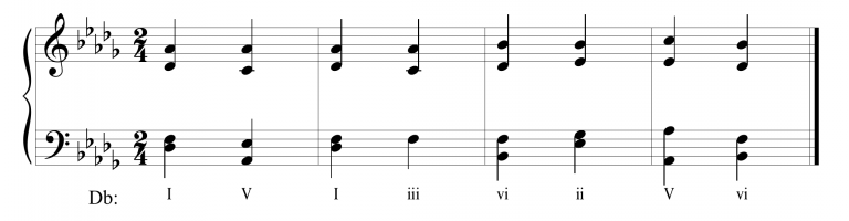 Aural Skills: Longer Harmonic Progressions – root position chords ...