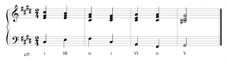 Aural Skills: Longer Harmonic Progressions – root position chords ...