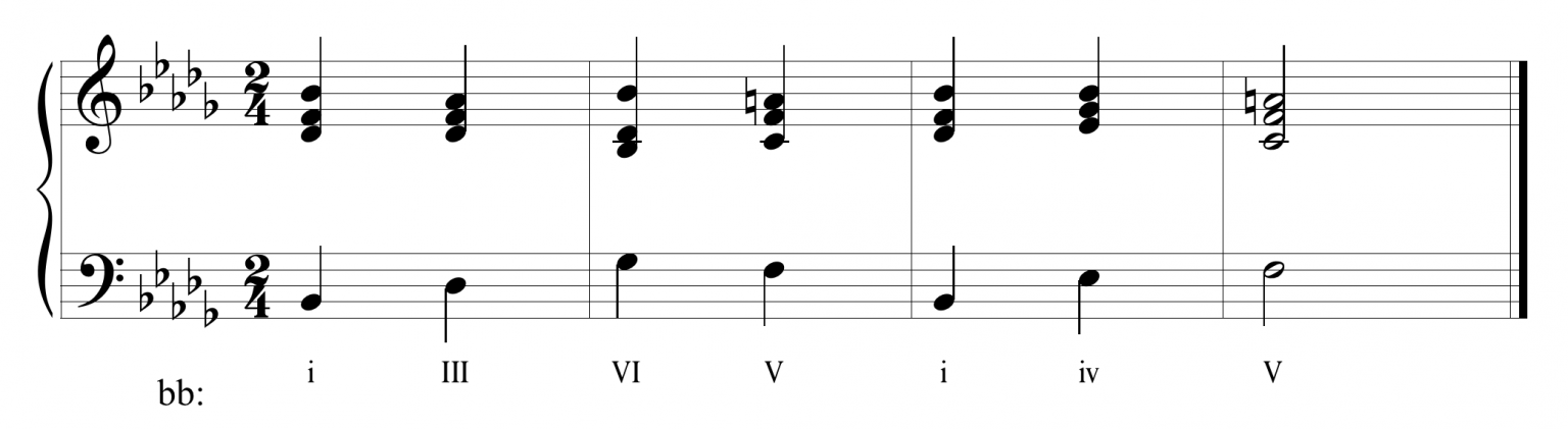 Aural Skills: Longer Harmonic Progressions – root position chords ...