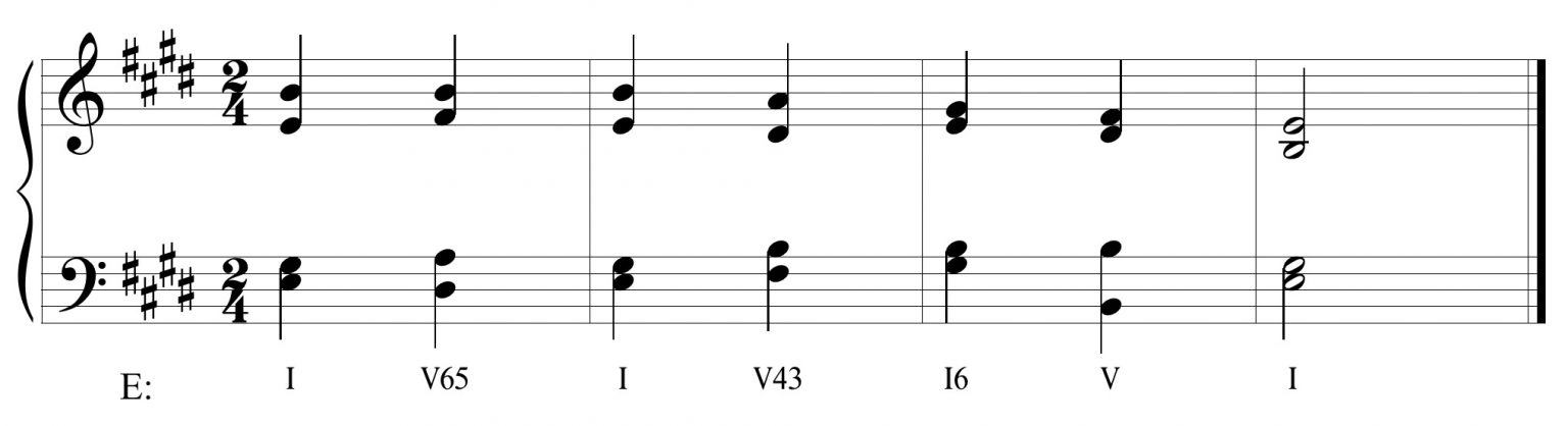 Aural Skills: Longer (7+chords) Harmonic Progressions – Diatonic and V7 ...