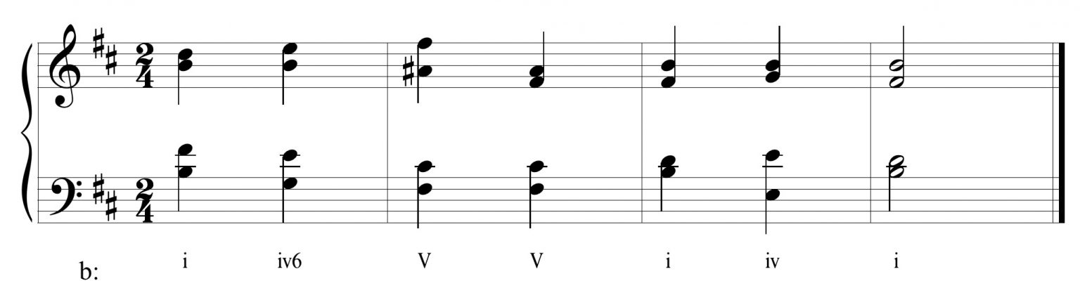 Aural Skills: Longer (7+ chords) Harmonic Progressions – Diatonic ...