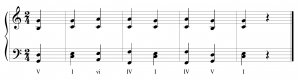 Aural Skills: Longer Harmonic Progressions – root position chords ...