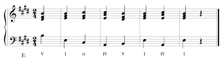 Aural Skills: Longer Harmonic Progressions – root position chords ...