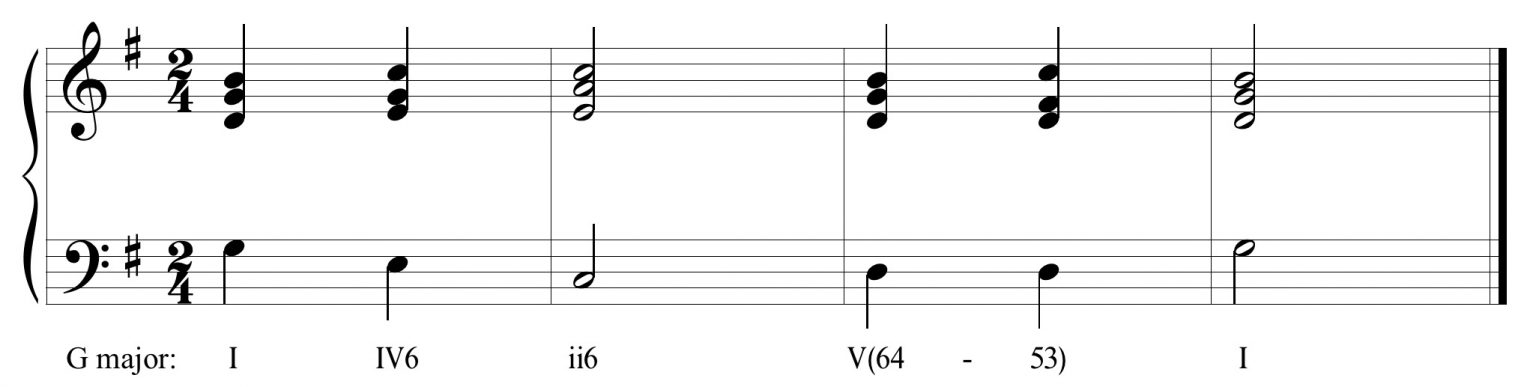 Aural Skills: Longer (6-chord) Harmonic Progressions – Diatonic ...