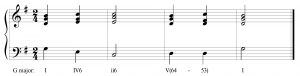 Aural Skills: Longer (6-chord) Harmonic Progressions – Diatonic ...