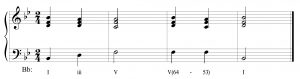 Aural Skills: Longer (6-chord) Harmonic Progressions – Diatonic ...