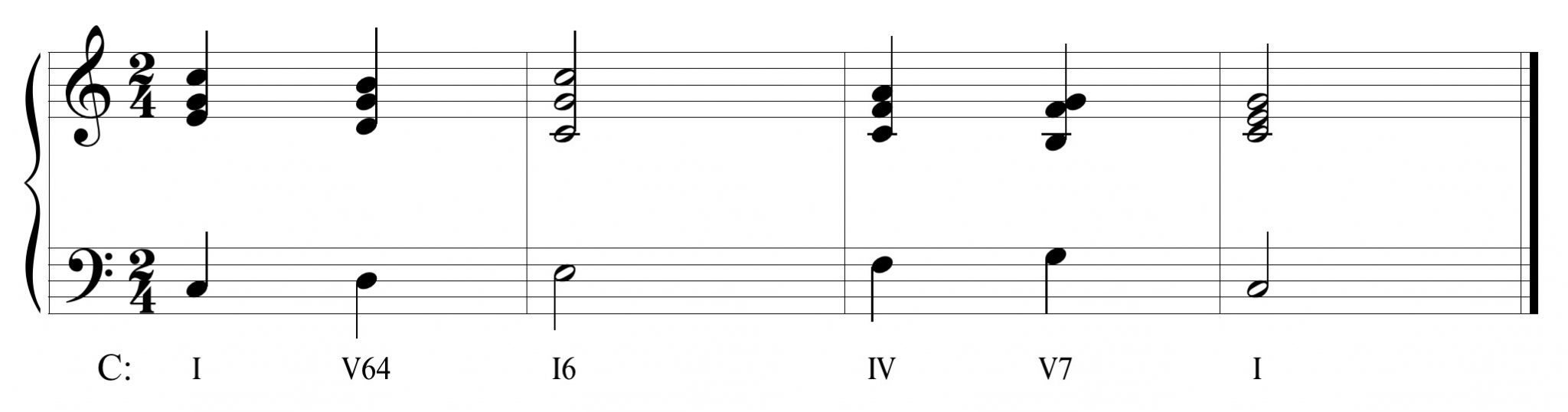 Aural Skills: Longer (6-chord) Harmonic Progressions – Diatonic ...