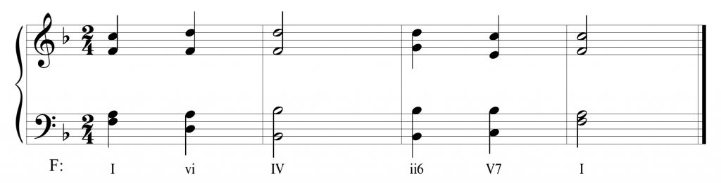 Aural Skills: Longer (6-chord) Harmonic Progressions – Diatonic ...