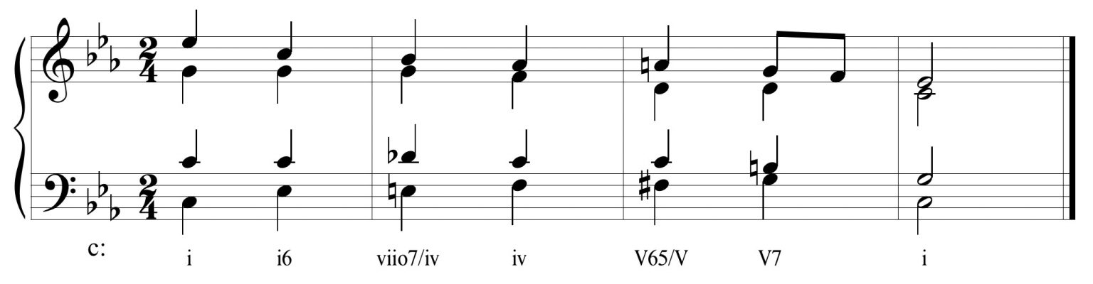Aural Skills: Longer (7+ chords) Harmonic Progressions – Secondary ...