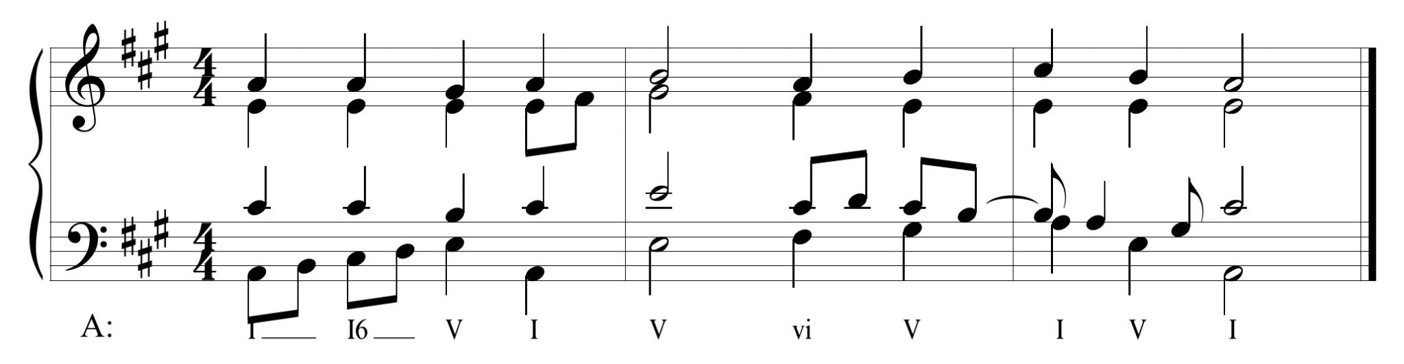Aural Skills: Longer (7+ chords) Harmonic Progressions – Diatonic ...