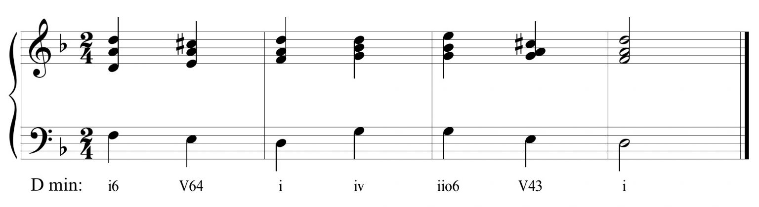 Aural Skills: Longer (7+chords) Harmonic Progressions – Diatonic and V7 ...