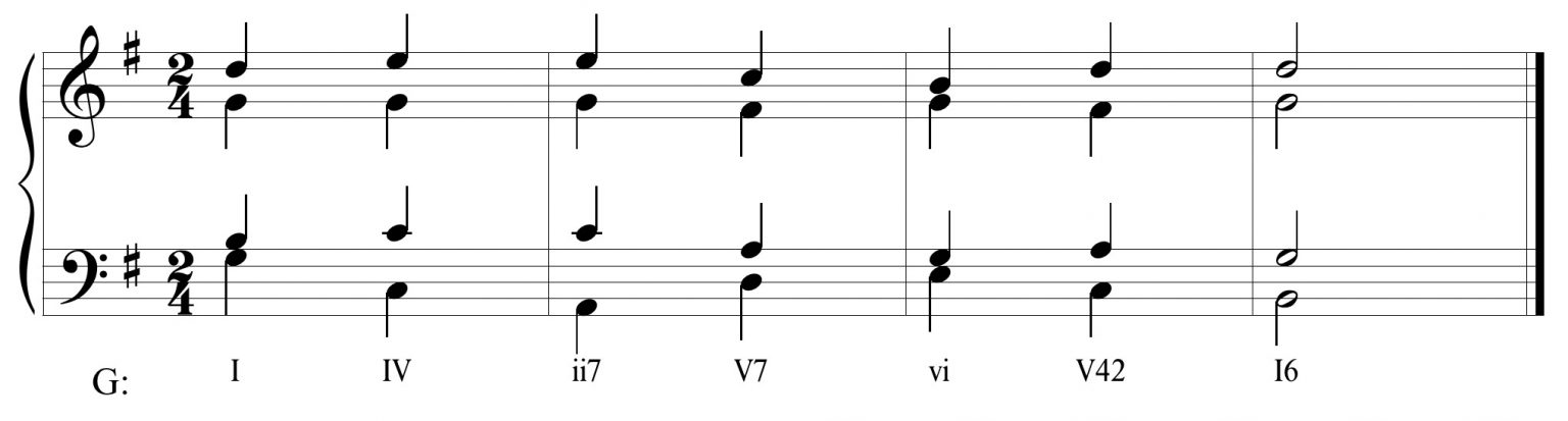 Aural Skills: Longer (7+ chords) Harmonic Progressions – Diatonic 7th ...
