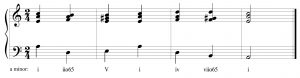 Aural Skills: Longer (7+ chords) Harmonic Progressions – Diatonic 7th ...