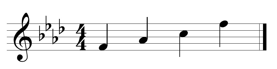 Aural Skills: 4 note pitch patterns – Music Theory Materials