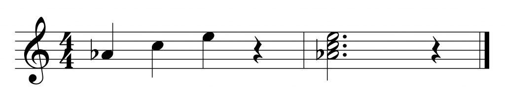 Aural Skills: Triads – Music Theory Materials