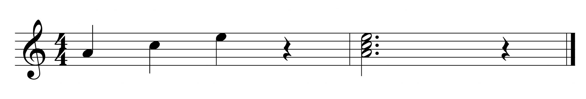Aural Skills: Triads – Music Theory Materials